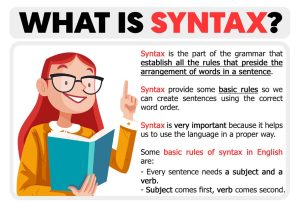 Syntax: The Arrangement of Words and Phrases | INCA University